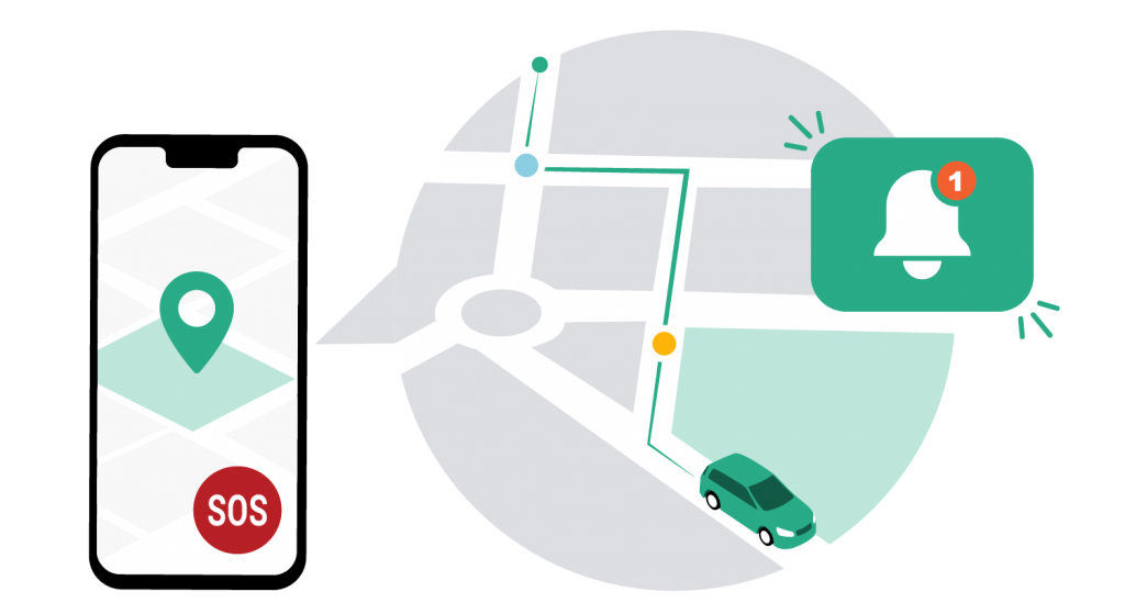 Distracted Driving Solution With Location Services and More